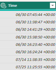 Solved: Show Date/time based on user's time zone - Microsoft Fabric ...