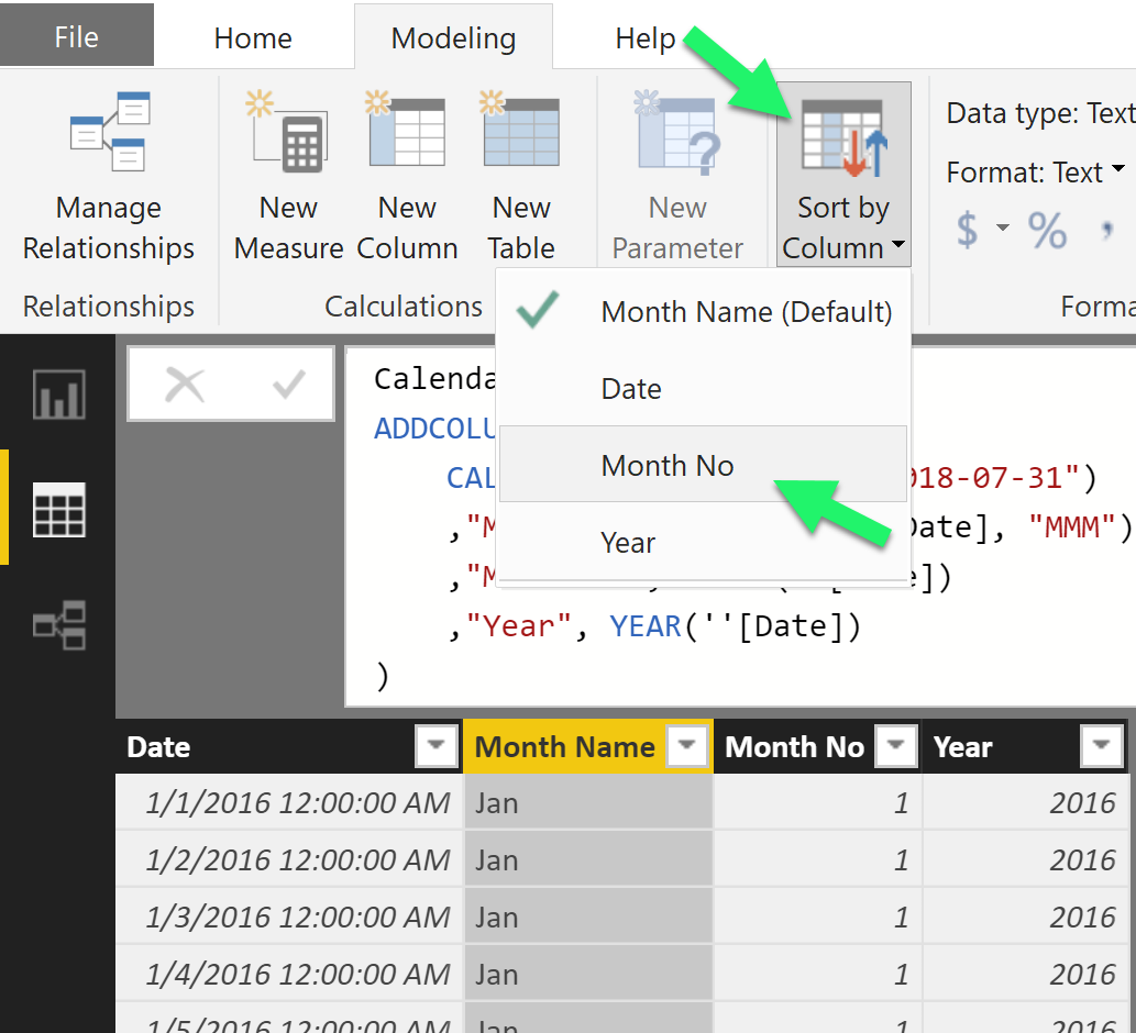 Solved: Comparing turnover in curved line chart - Microsoft Fabric ...