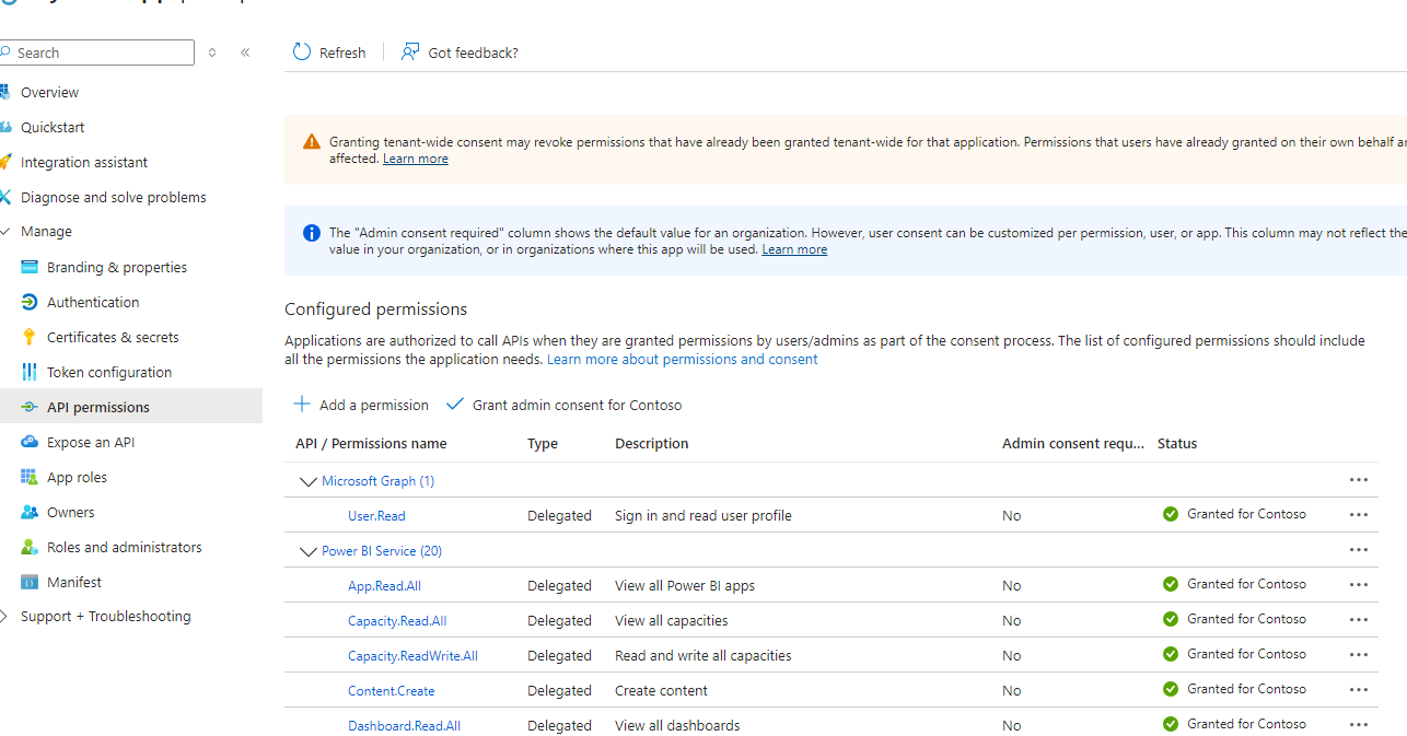 Use Service Principal to Refresh data source in Sh... - Microsoft Fabric Community