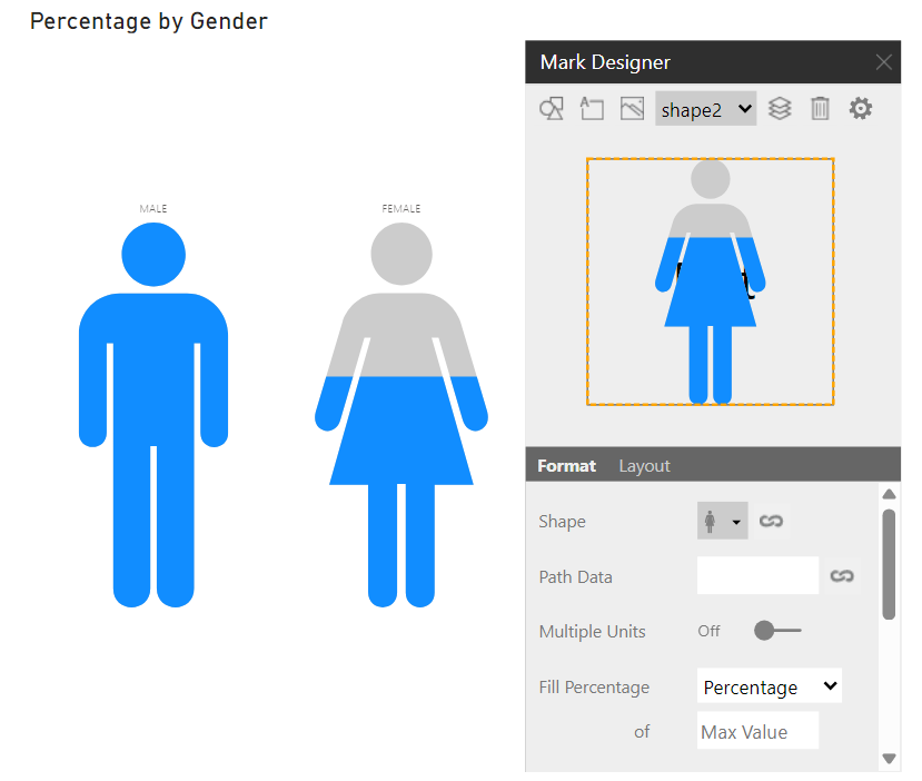 Male Female employee % Infographic - Microsoft Fabric Community