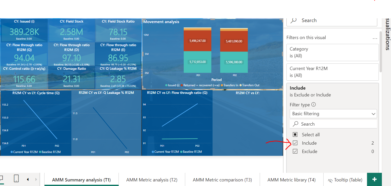Data Does Not Display in Certain Tab/Page - Microsoft Fabric Community