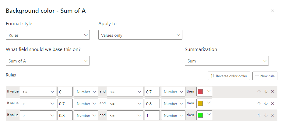Solved: Row wise conditional formatting in Matrix Power bi - Microsoft ...