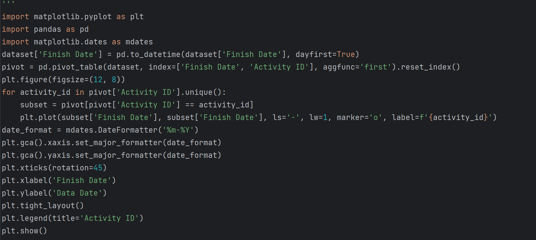 Milestone Trend analysis in Power BI using python - Microsoft Fabric ...