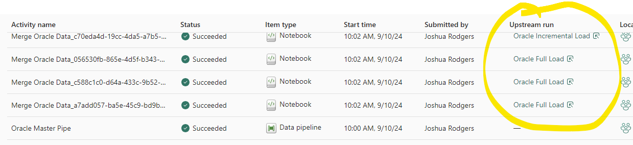 Monitoring Hub - Upstream Runs/Child Pipelines Mis... - Microsoft ...