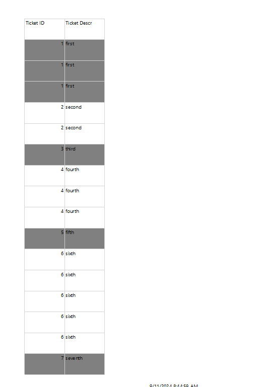Solved: Re: Need to color code table entries in paginated ...