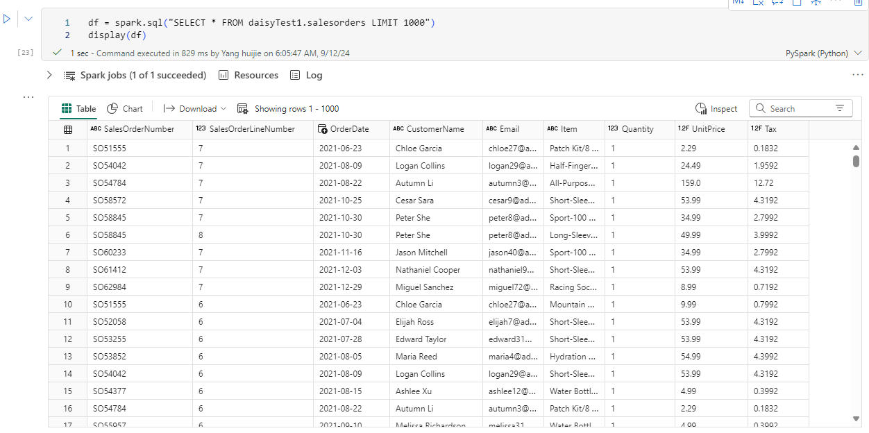 Solved: Spark SQL code blocks display as plaintext without ...