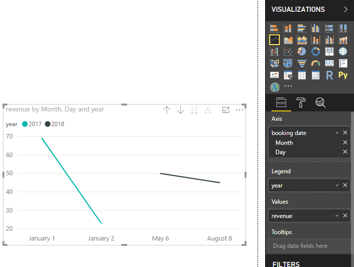 YOY Line Chart - Microsoft Fabric Community