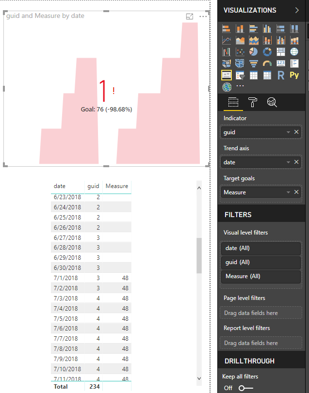 Solved: KPI use previous month as target goals - Microsoft Fabric Community