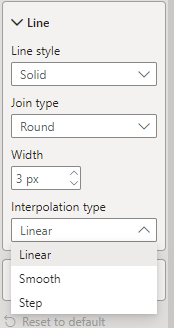 Line Graph Issue - Microsoft Fabric Community
