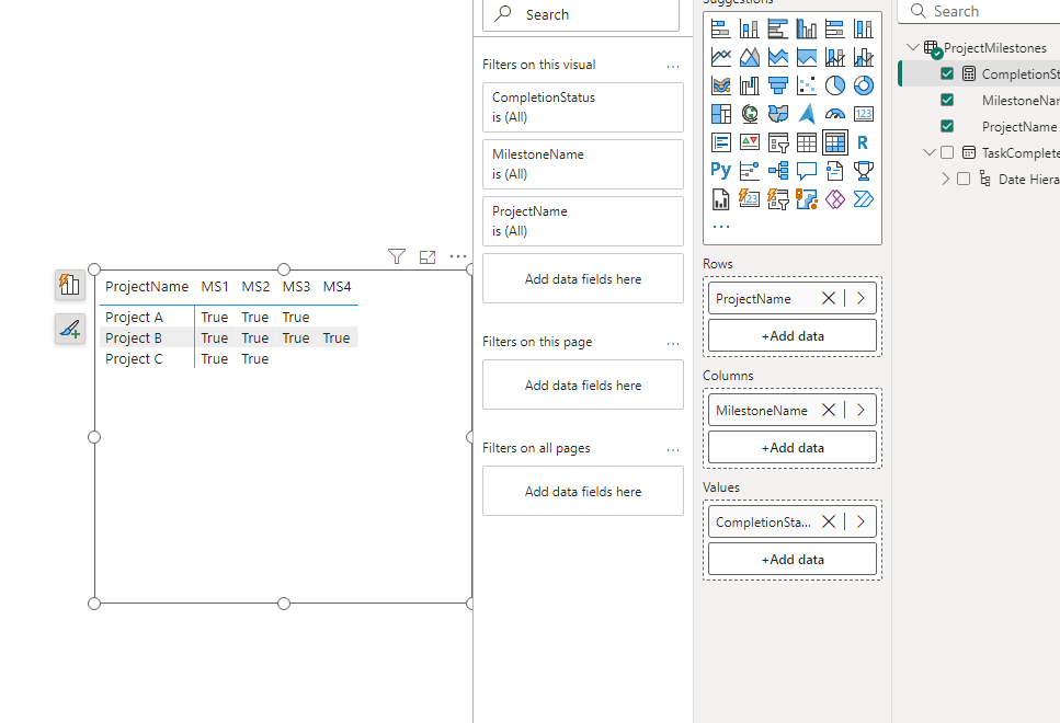 Solved: Visual Suggestion to Show Project Completion Statu ...