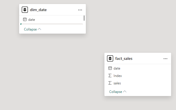 Solved: Show Sales Before / After Selected Date (PBI file ...