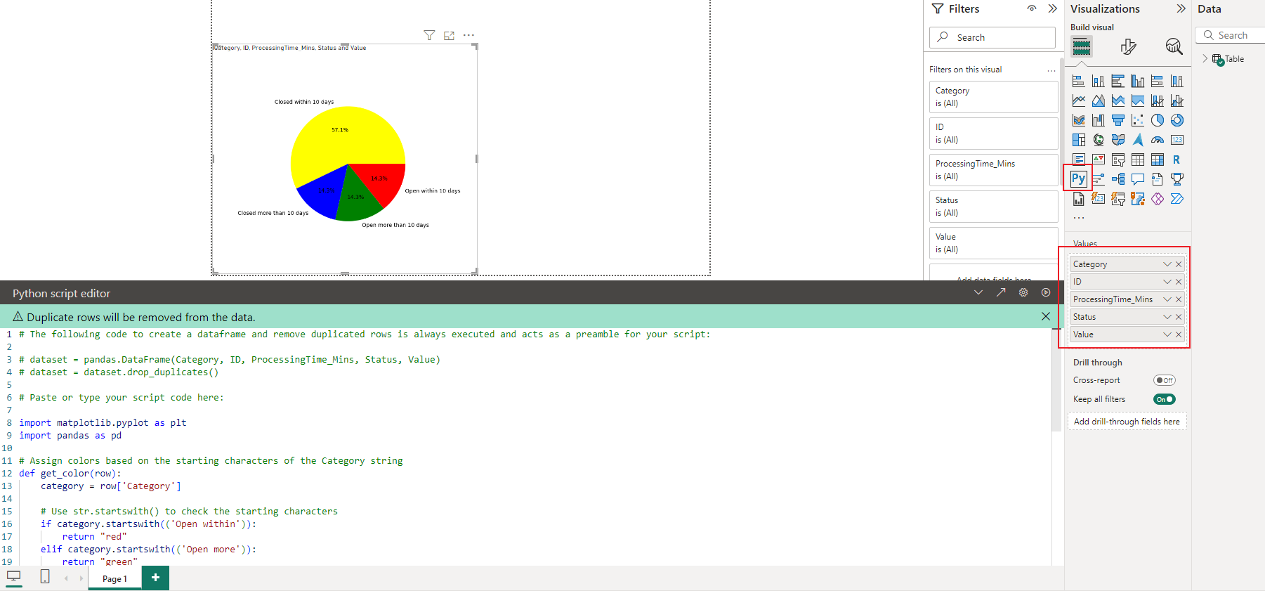 Solved: How to maintain pie chart legend colors consistent ...
