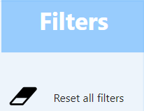 Filters reset when using the reset all filters but... - Microsoft ...