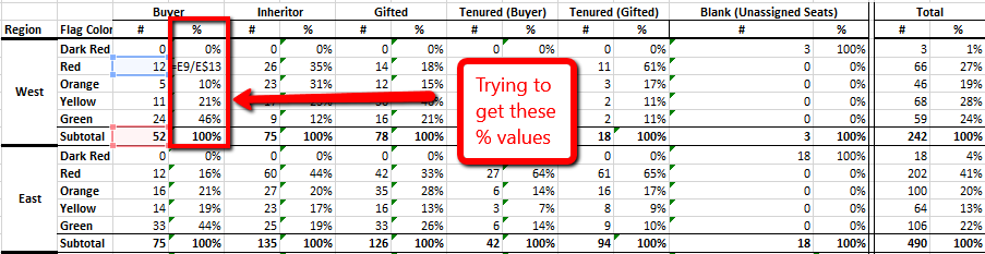 Solved: Measure for % of Subtotal in Matrix Chart - Microsoft Fabric ...