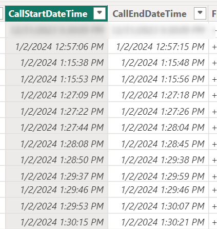 How to calculate idle time between to calls - Microsoft Fabric Community