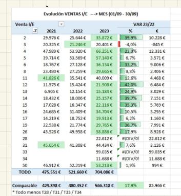 Building a Matrix with Asymmetrical Columns and Ro... - Microsoft ...