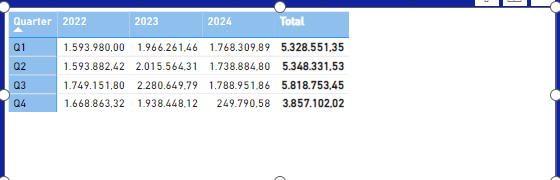 Building a Matrix with Asymmetrical Columns and Ro... - Microsoft ...