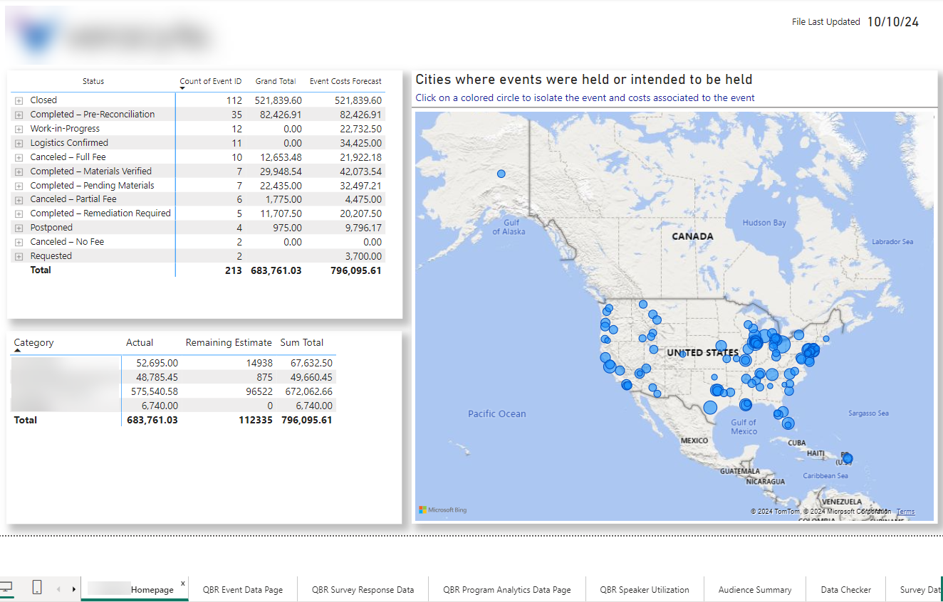 Solved: Creating a template out of a working report and pa ...