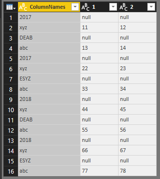 Solved: Table transformation - Separate columns - Microsoft Fabric ...