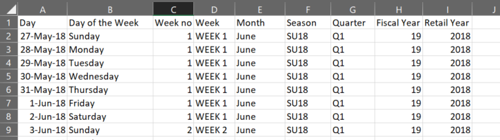 454 Calendar and To Date measures - Microsoft Fabric Community