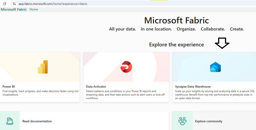 Fabric trial activated in Fabric capacity workspac... - Microsoft Fabric Community