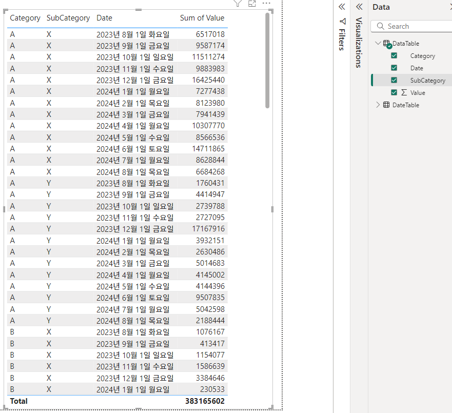 Using linest function example - Microsoft Fabric Community
