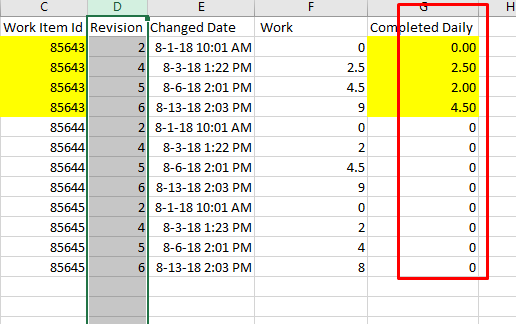 Solved: Difference between two rows with previous day, sam... - Microsoft Fabric Community