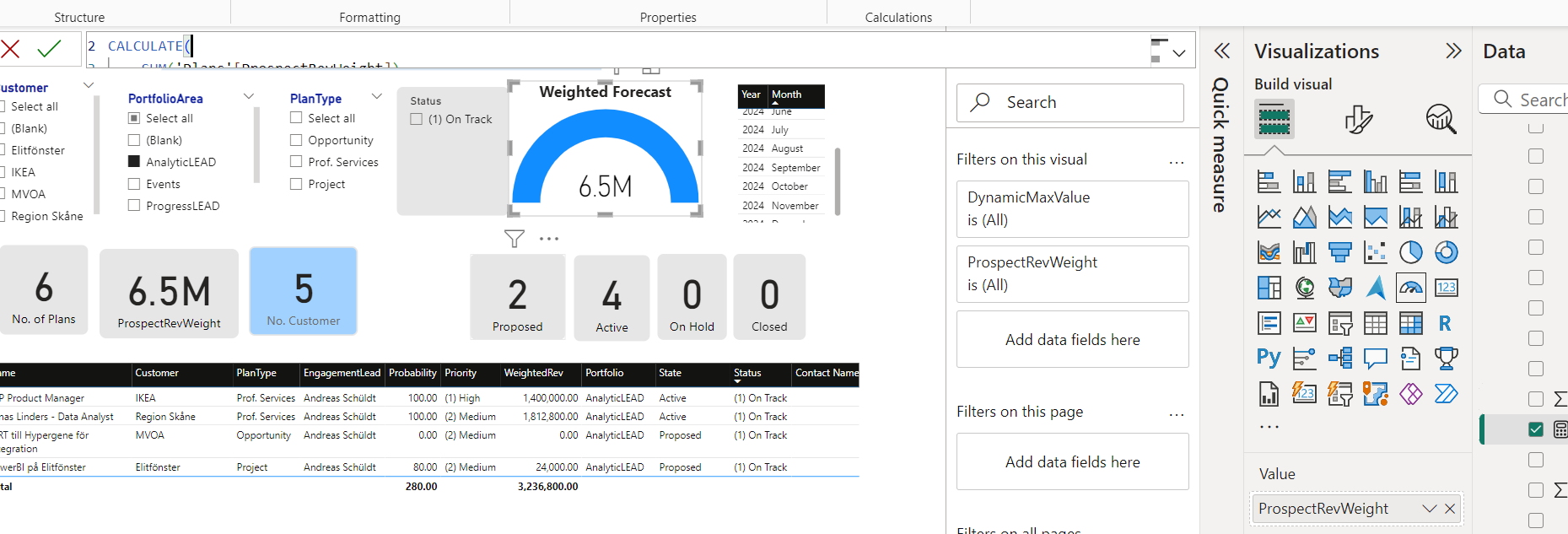 Guage visual - Microsoft Fabric Community