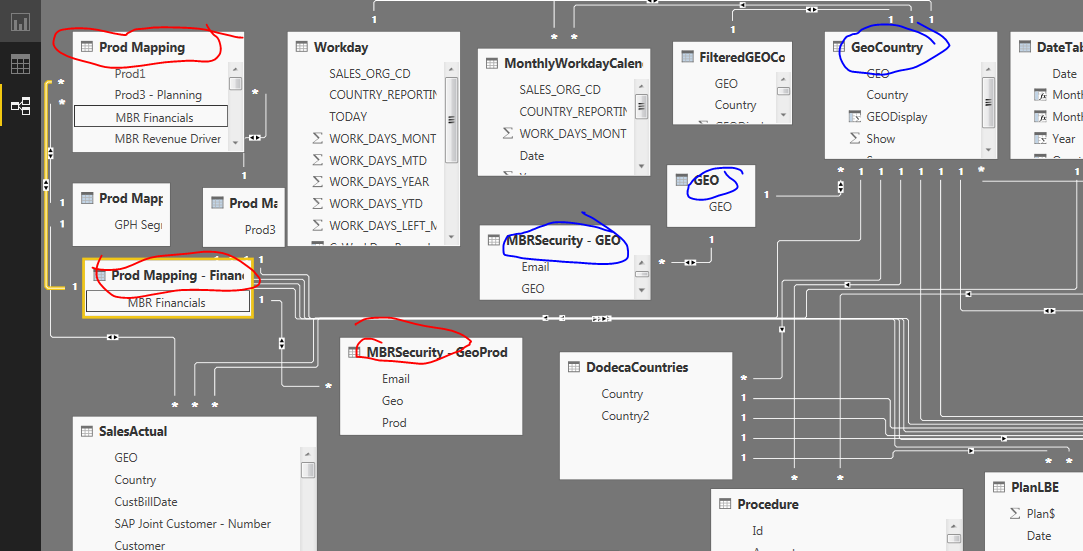 RLS - Assign 2 security roles to a user - Microsoft Fabric Community