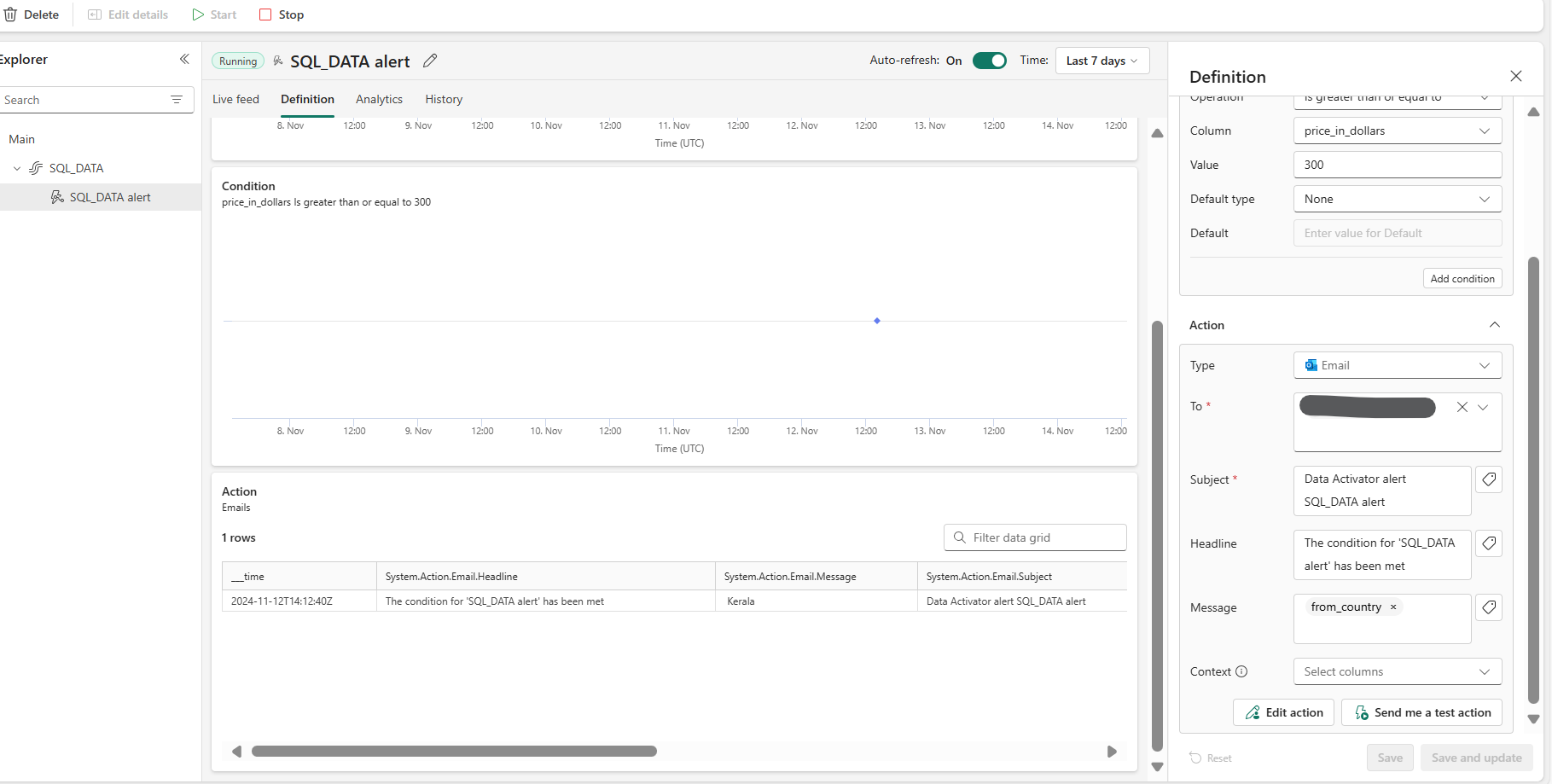 Data Activator not trigger the alers only send me ... - Microsoft ...