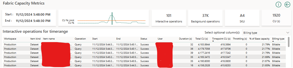 Solved: Exporting complete data for Fabric Capacity Metric ...