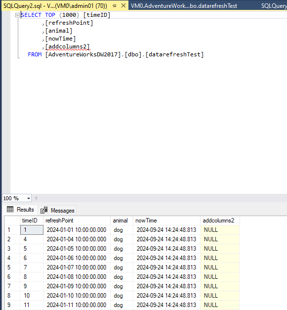 Gen2 Dataflow & Datalake Schemas Issue - Microsoft Fabric Community