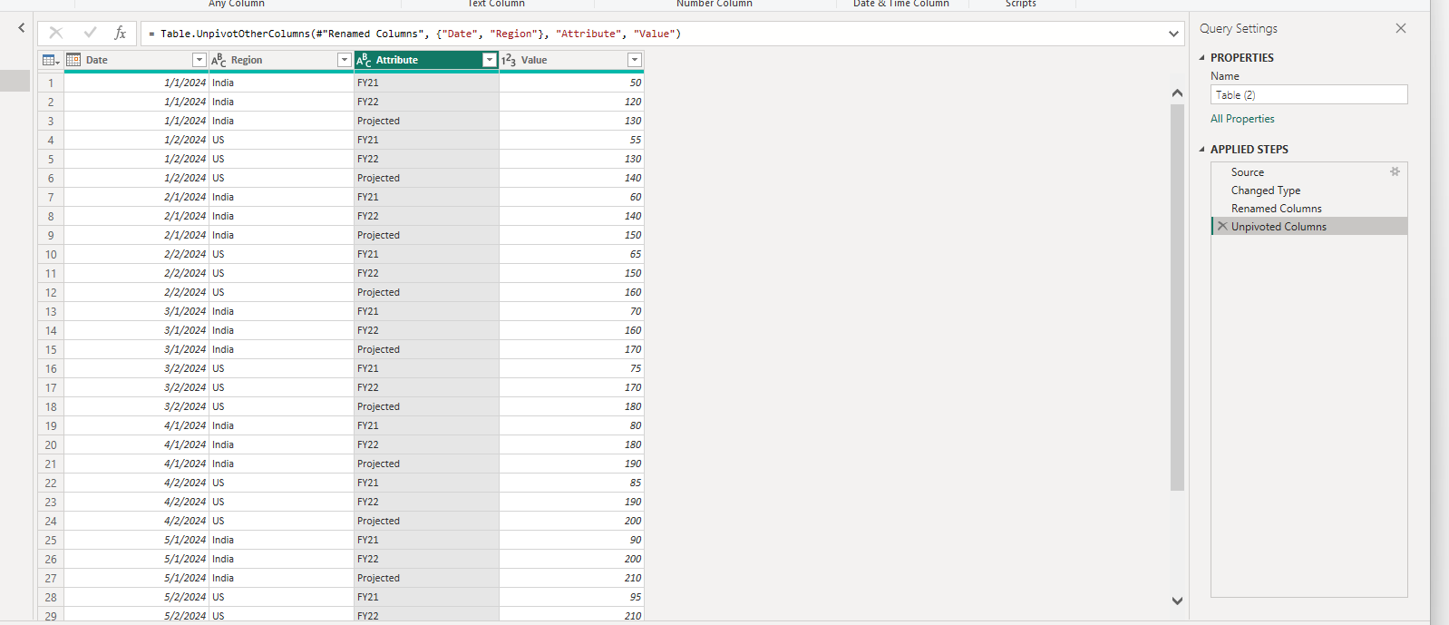 Solved: Add country as a stack in clustered column chart - Microsoft ...