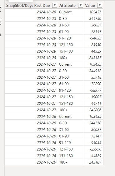 Solved: ACR Report Compare Snap Shots - Microsoft Fabric Community
