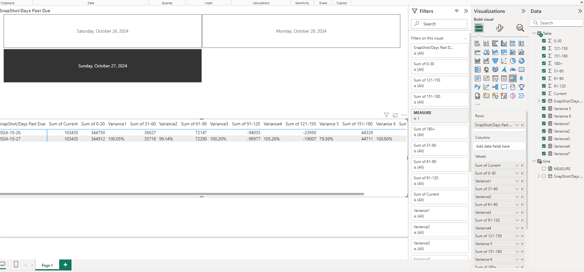 Solved: ACR Report Compare Snap Shots - Microsoft Fabric Community
