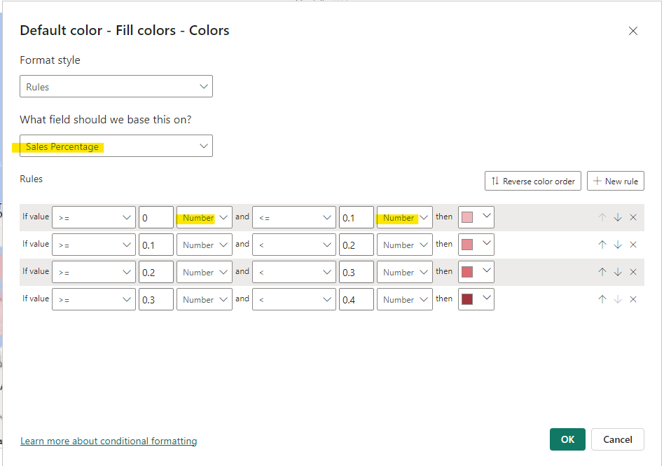 Solved: Heatmap using 'Filled Map' based on values - Microsoft Fabric ...