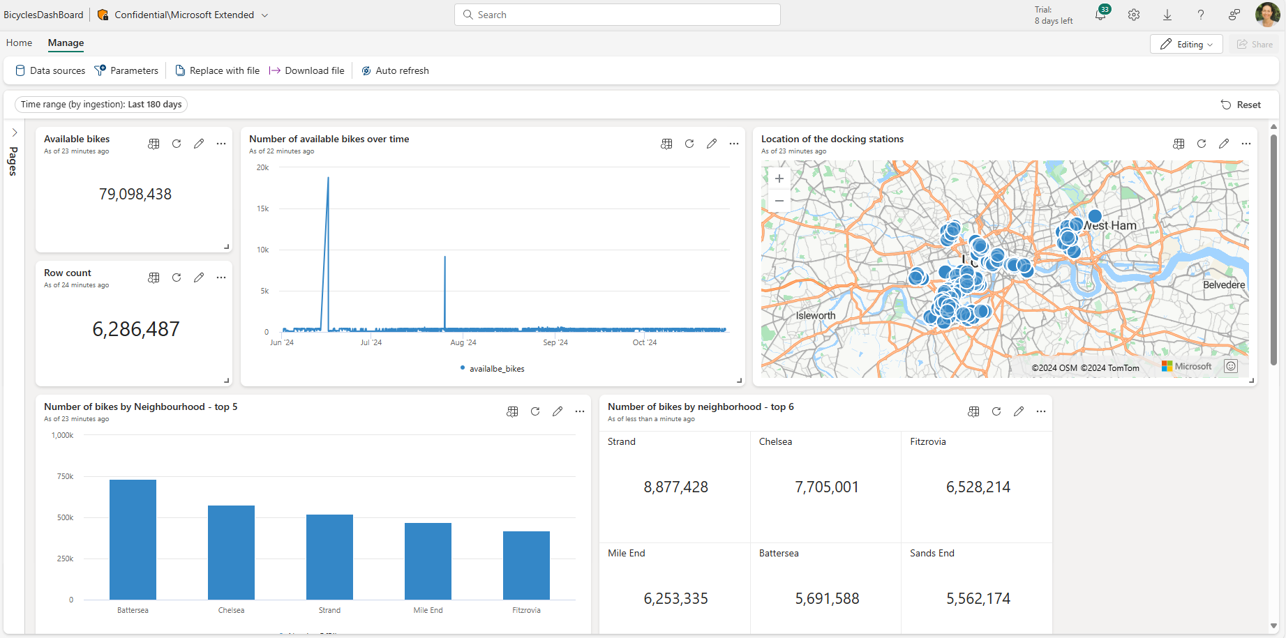 Easily recreate your ADX dashboards as Real-Time D... - Microsoft ...