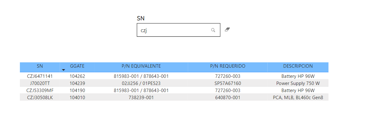 Solved: search text in real time in power bi - Microsoft Fabric Community
