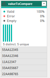 Solved: Re: Comparing col start/ prefix to another tbl and ...