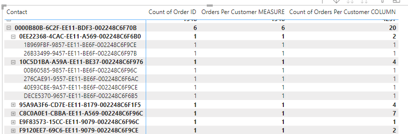 Solved: Column to count number of orders for each customer - Microsoft ...