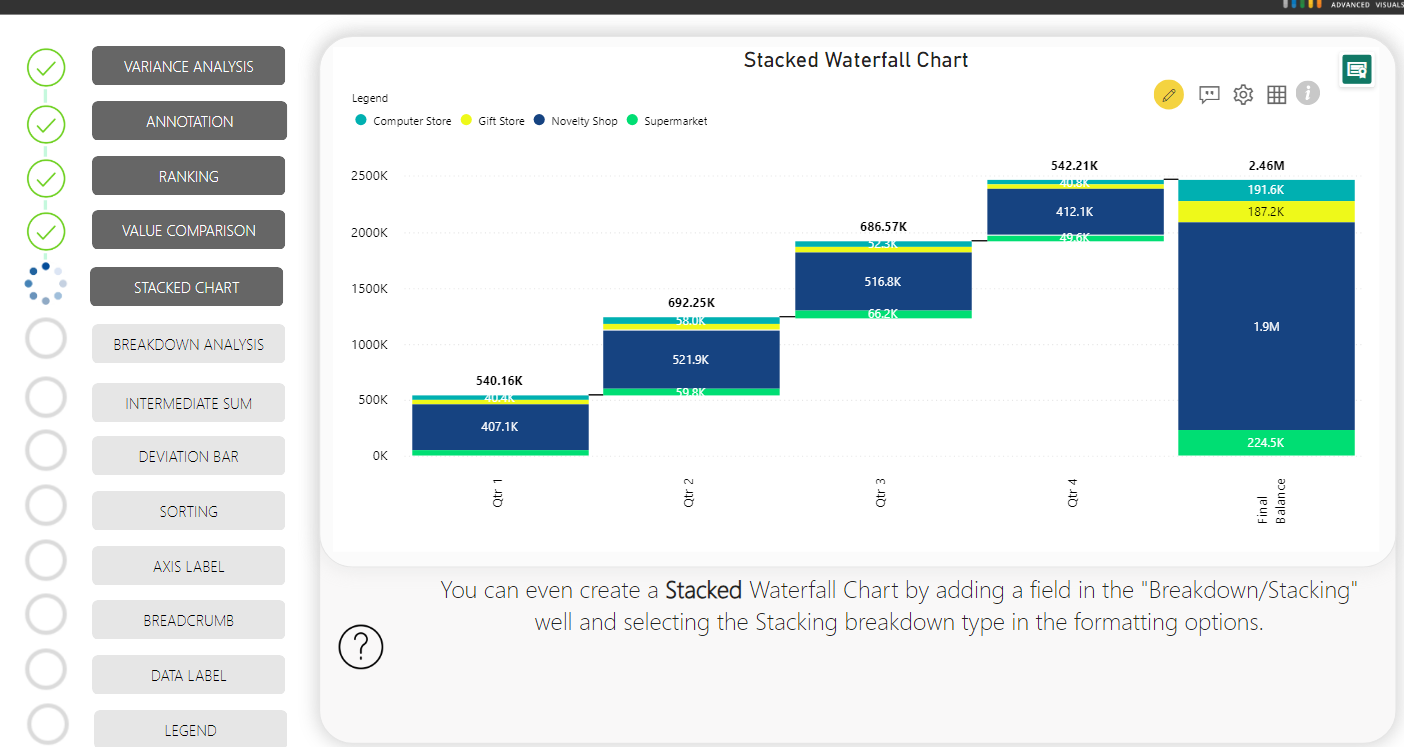 Axis Break , Broken Scale for Waterfall Stacked C... - Microsoft Fabric ...