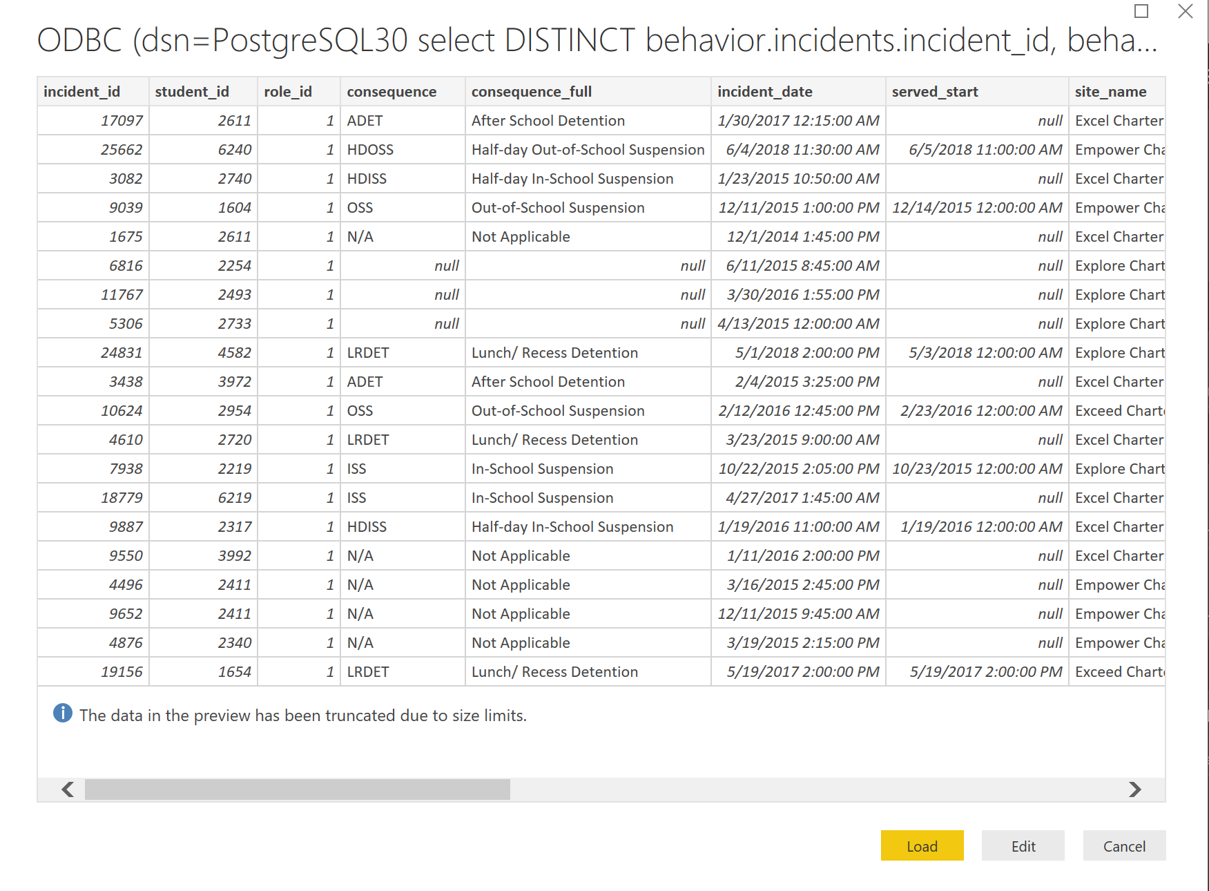 ODBC Error - Not sure how to resolve it - Microsoft Fabric Community
