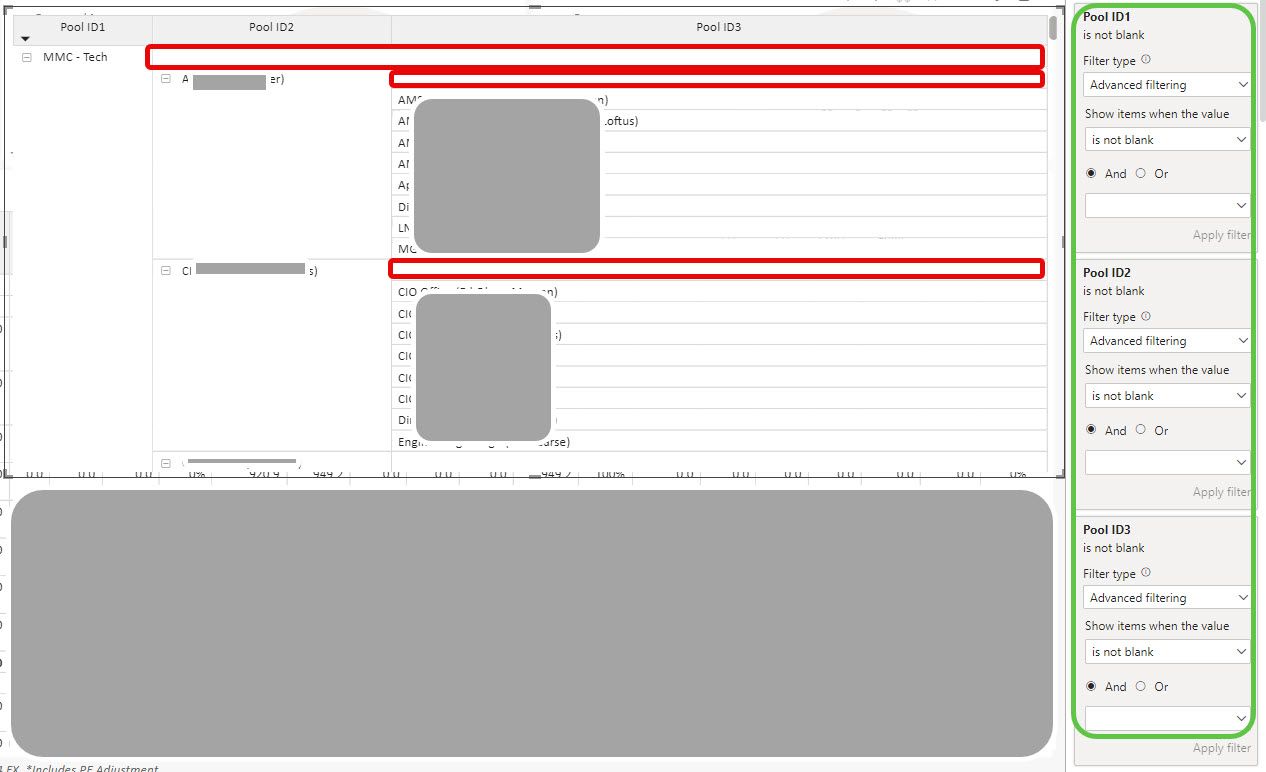 Solved: Using 'Is Not Blank' does not properly filter out ...