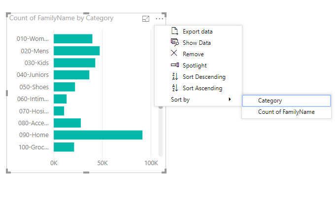 PBI Report (connected to SSAS Tab) - how to order ... - Microsoft ...