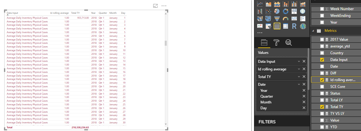 Re: Rolling Average + Label KPI NUmber in Average... - Microsoft Fabric ...