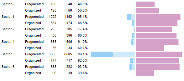 Re: how to implement Deneb chart with many column... - Microsoft Fabric ...