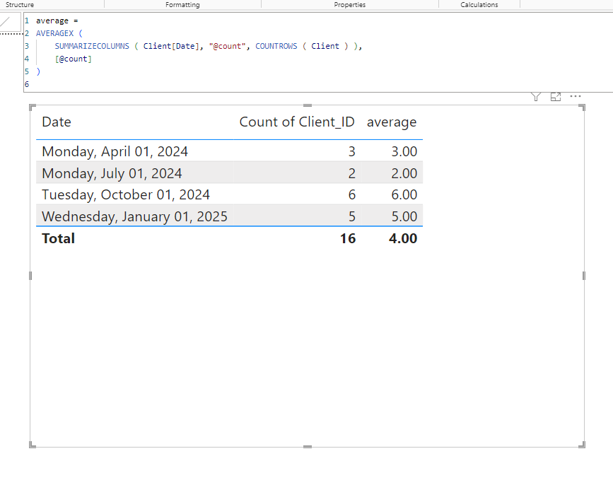Solved: Getting an average for the year based on Quarterly ...