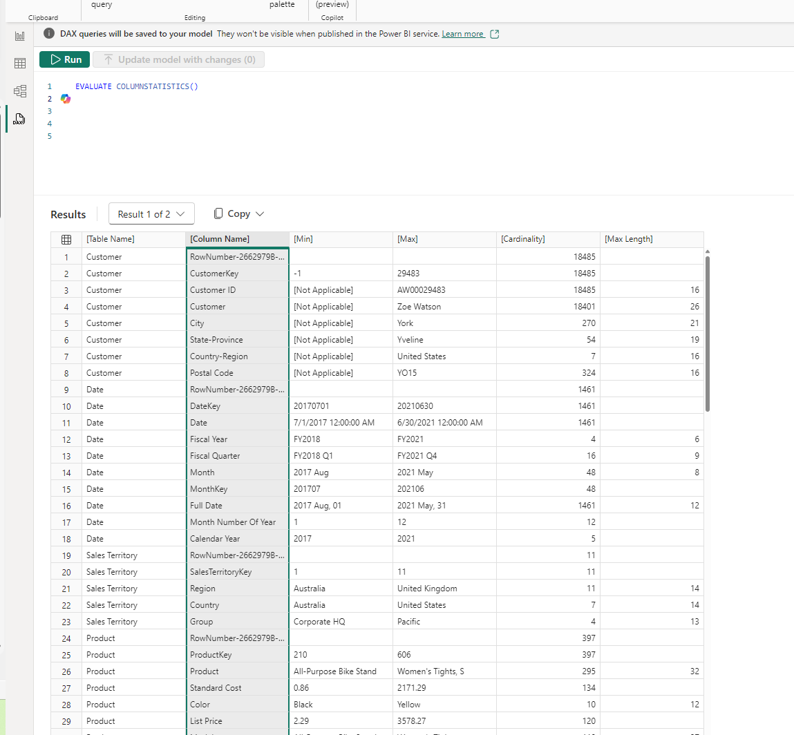 Solved: To know about data validation techniques - Microsoft Fabric ...