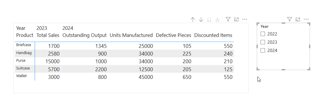 Solved: Matrix Report- Dynamic column headers - Microsoft Fabric Community
