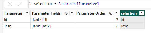 Solved: How to Dynamically Set Field Parameter Title Based... - Microsoft Fabric Community